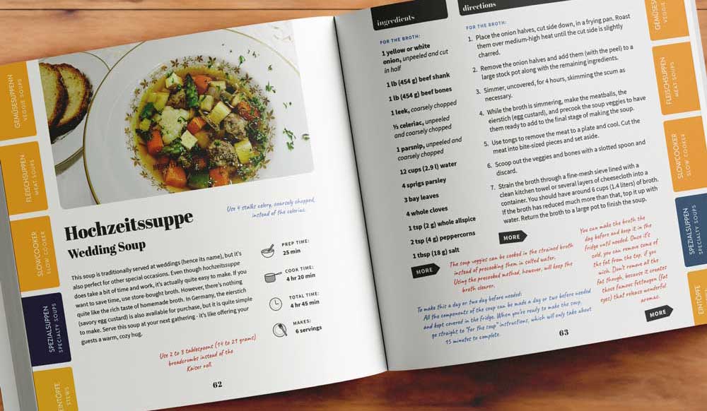 Soups & Stews Just Like Oma - Paperback Cookbook